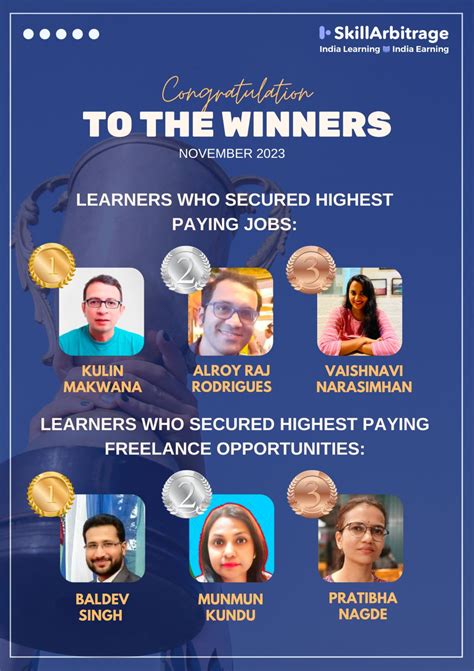 Baldev Singh On Linkedin I Am Thrilled To Announce That I Have