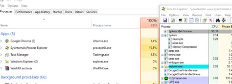 System Idle Process Missing Task Manager Claims I M Using CPU Win Pro R Techsupport