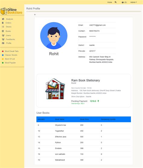 GitHub Echo Shivi Online Old And New Book Buying And Selling System In This Project We