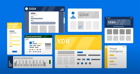 How To Navigate So Many Data And Log Sources Joshua Tan