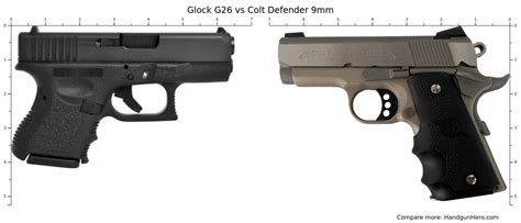 Glock G26 Vs Colt Defender 9mm Size Comparison Handgun Hero