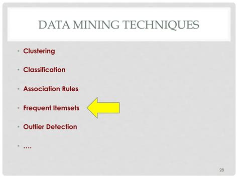 Olap In Data Mining Pdf
