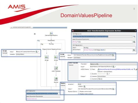 Soa Suite 12c Service Bus New Features Summary Pptx