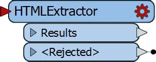 HTMLExtractor FME