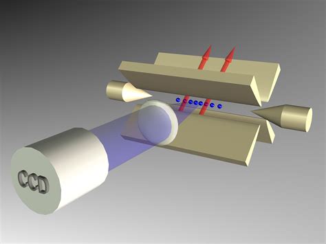 Scalable Multiparticle Entanglement Of Trapped Ions Quantum Optics And Spectroscopy