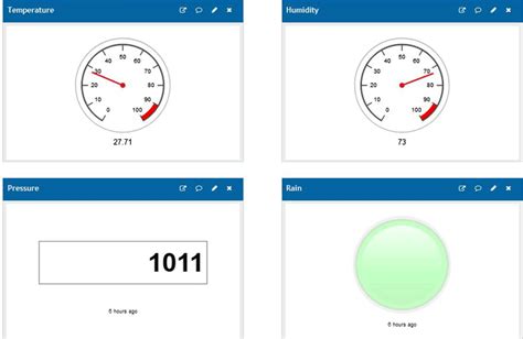 Solar Powered Wi Fi Weather Station Using Nodemcu And Thingspeak
