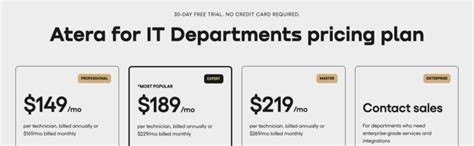 11 Best Microsoft Intune Alternatives To Consider In 2025