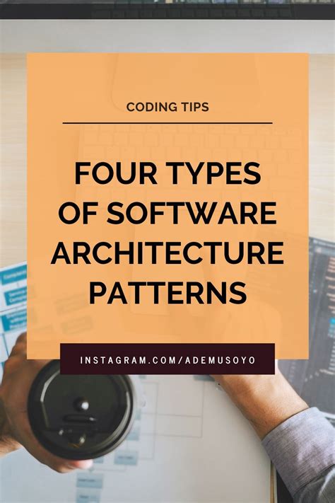 Four Types Of Software Architecture Patterns