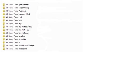 Convert Afl File To Mq4 File Page 2 Forex Factory