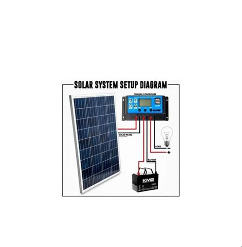 12v Solar Charge Controller At 320 In Ahmedabad ID 2854656051588