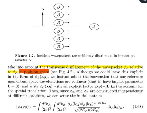 What Is A Spatial Wavefunction In Qft