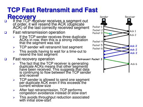 Ppt The Transport Layer Tcp And Udp Powerpoint Presentation Free