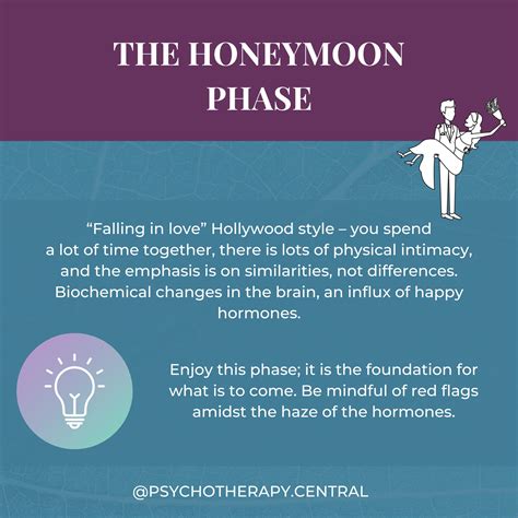 Tips For The Stages Of A Relationship