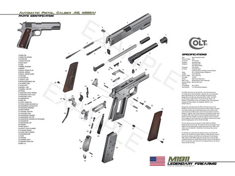 Colt 1911 Exploded View Art Oc Rcolt