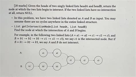 Solved Marks Given The Heads Of Two Singly Linked Lists Chegg