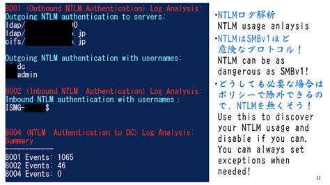 Cb Hayabusa Threat Hunting And Fast Forensics In Windows Environments For Free By Zach