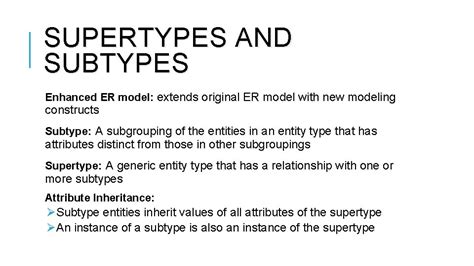 Chapter 3 The Enhanced Er Model Objectives Define