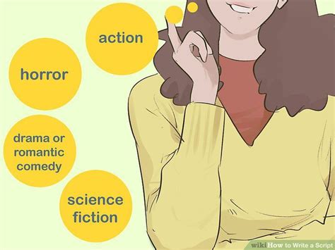 How To Write A Script With Pictures Wikihow Novel Writing Script