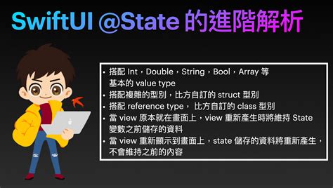 Swiftui State 的進階解析 在之前的文章裡，我們認識了 Swiftui State By 彼得潘的 Ios App