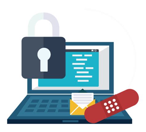 3rd Party Software Patching