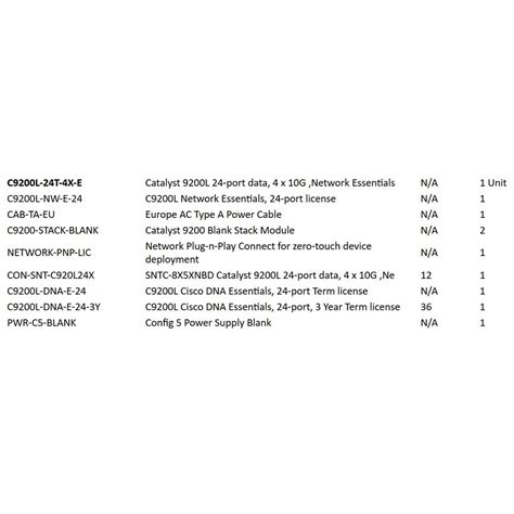 Jual CISCO Catalyst 9200L 24 Port PoE 4 X 10G Network Essentials C9200L 24P 4X E Shopee Indonesia