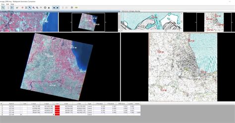 Remote Sensing Of The Environment Geography 338 Geometric Correction