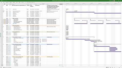 C6 Project Management Templates Agile Prince2 Scrum Best Free Mpp Excel