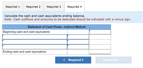 Solved Exercise Static Statement Of Cash Flows Chegg