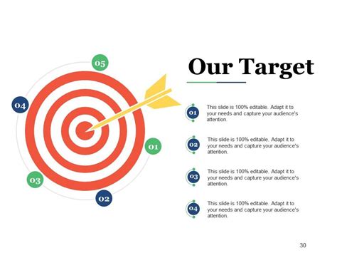 Costing Structure Powerpoint Presentation Slides Presentation Graphics Presentation