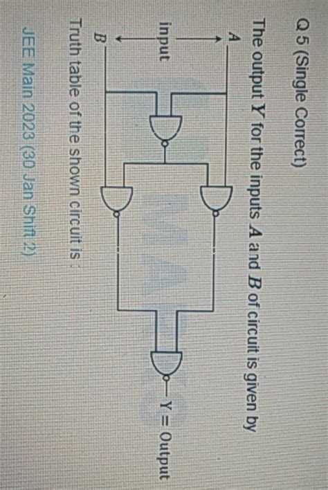 Q 5 Single Correct The Output Y For The Inputs A And B Of Circuit Is Gi