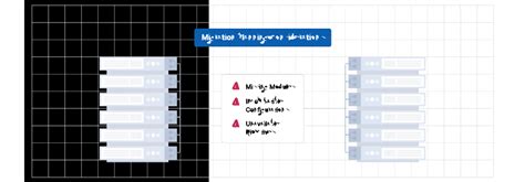 How To Check If You Have Nginx Or Apache Web Server