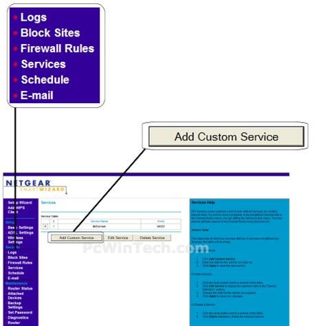 EXCLUSIVE Netgear Dgn Router Custom Firmware