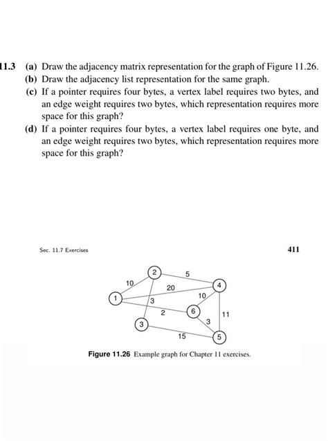 Solved A Draw The Adjacency Matrix Representation For Chegg