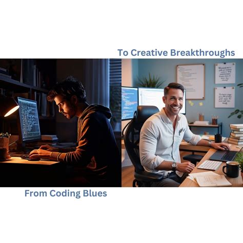 How To Start Coding With This Guide Deepak Sawant Posted On The Topic Linkedin