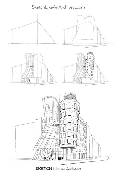How To Start Urban Sketching As A Beginner Perspective Drawing