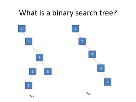 Ppt Design And Analysis Of Algorithms Binary Search Trees Powerpoint