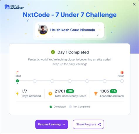 Hrushikesh Nimmala On Linkedin Nxtcode7under7challenge Nxtcode