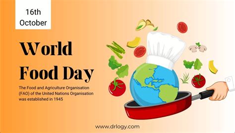 World Food Day Oct 16 History Purpose Tips And Importance Drlogy