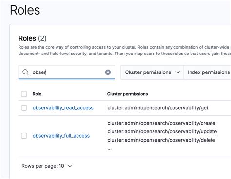 BUG Missing Default Observability Roles Issue Opensearch Project Security GitHub