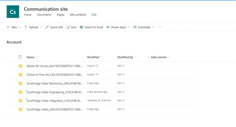 why sharepoint security sync is a must have app for dynamics 365 crm