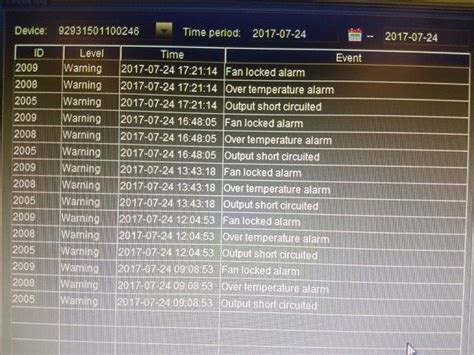 Axpert 5kva Error Codes Inverters Power Forum Renewable Energy Discussion