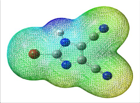 Molecular Electrostatic Potential Mep Of 2b1hid Download Scientific Diagram