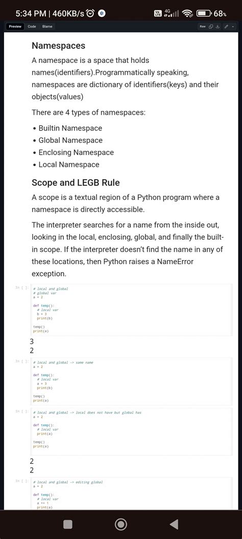 Syed Mansoor On Linkedin 100daysofpythonprogramming