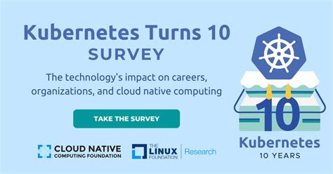 The Linux Foundation On Linkedin Kubernetes10