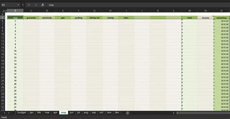 Quickest Ways To Switch Between Excel Sheets Or Tabs