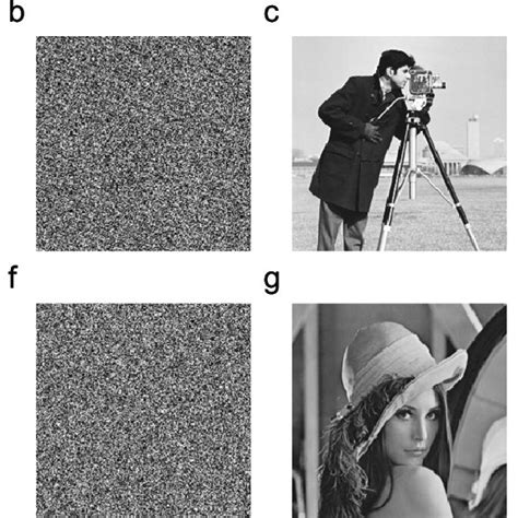 An Illustration Of Using The Proposed Encryption Scheme A Original Download Scientific