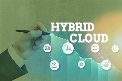 global cloud team on linkedin cloudconsulting