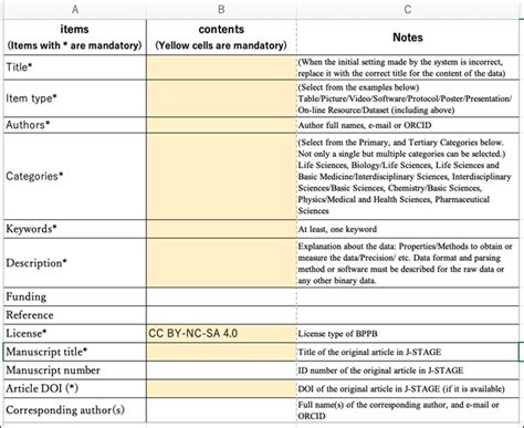 J Stage Data Biophysics And Physicobiology Bppb