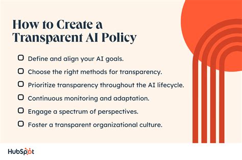 the complete guide to ai transparency [6 best practices]