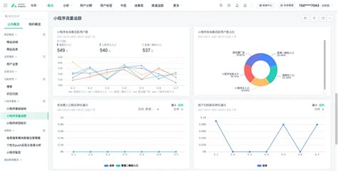 数据指标 神策分析 花瓣网 数据指标 神策分析 花瓣网